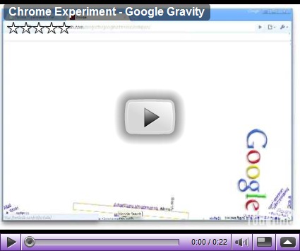Google gravity chrome, gravity google